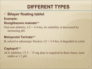 Bi layer tablet | PPT