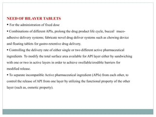 Bi-layer tablet.pptx
