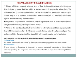 Bi-layer tablet.pptx