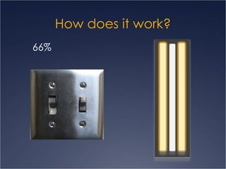 Bi Level Lighting Compatible | PPS