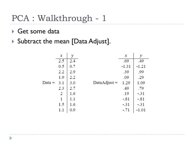 Bi Model Face Recognition Framework Ppt