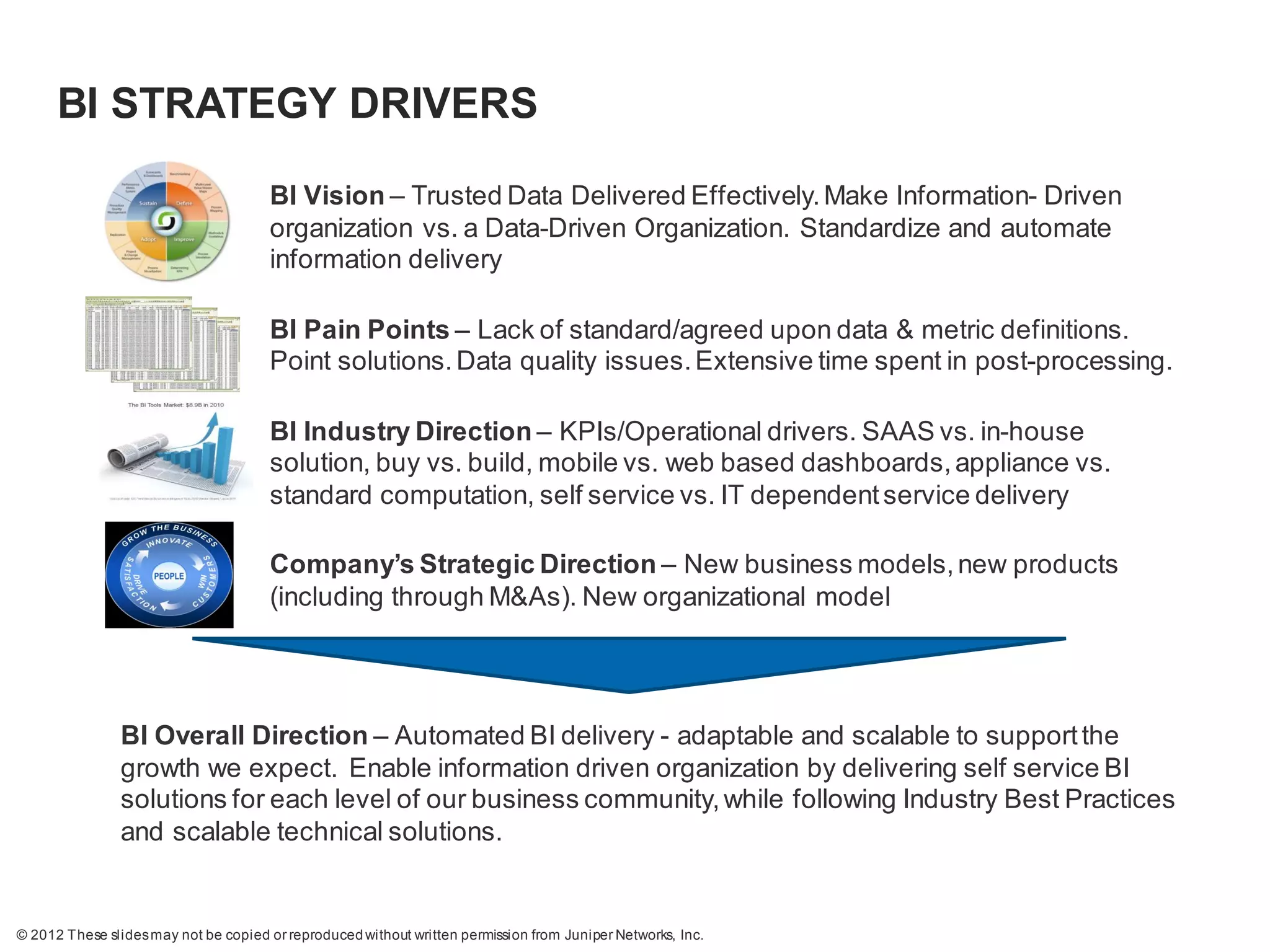 Business Intelligence | PPT