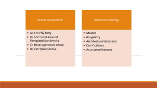 BI-RADS (MAMMOGRAPHY) | PPTX