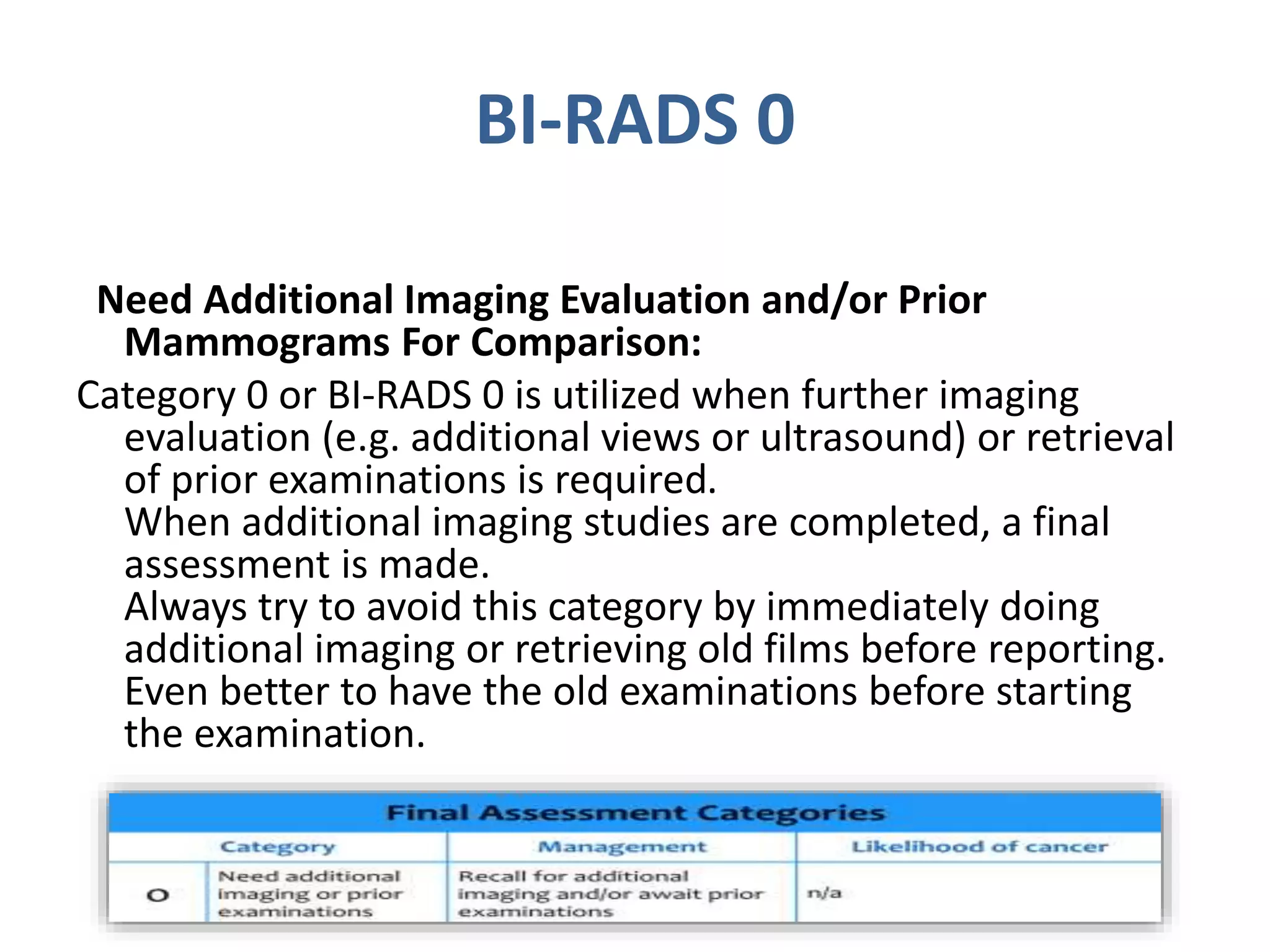 Bi Rads Breast | PPTX