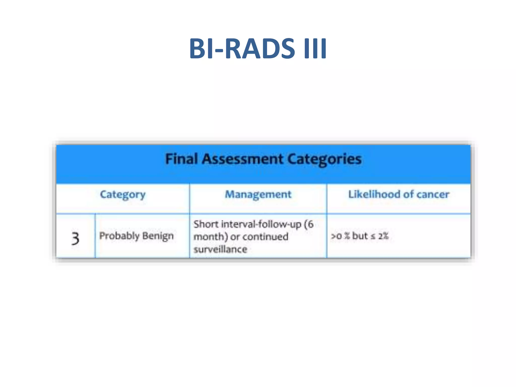 Bi Rads Breast | PPTX