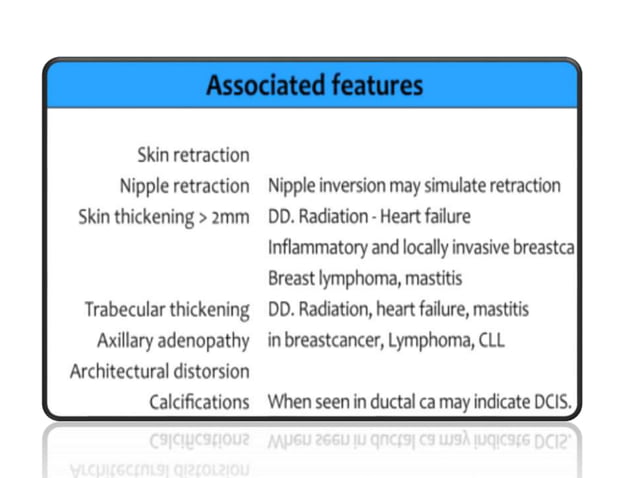 Bi Rads Breast | PPTX