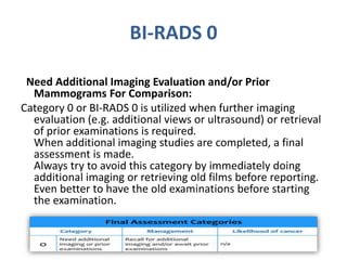 Bi Rads Breast | PPTX