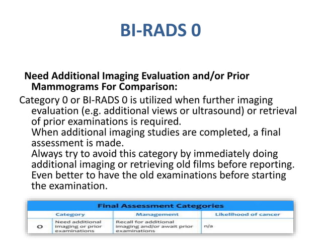 Bi Rads Breast | PPTX