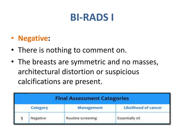 Bi Rads Breast | PPTX
