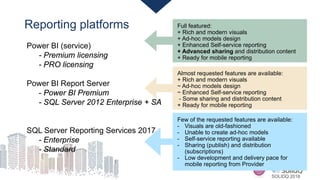 SolidQ Summit 2018 - Report Server: Nuevos mutantes | PPT