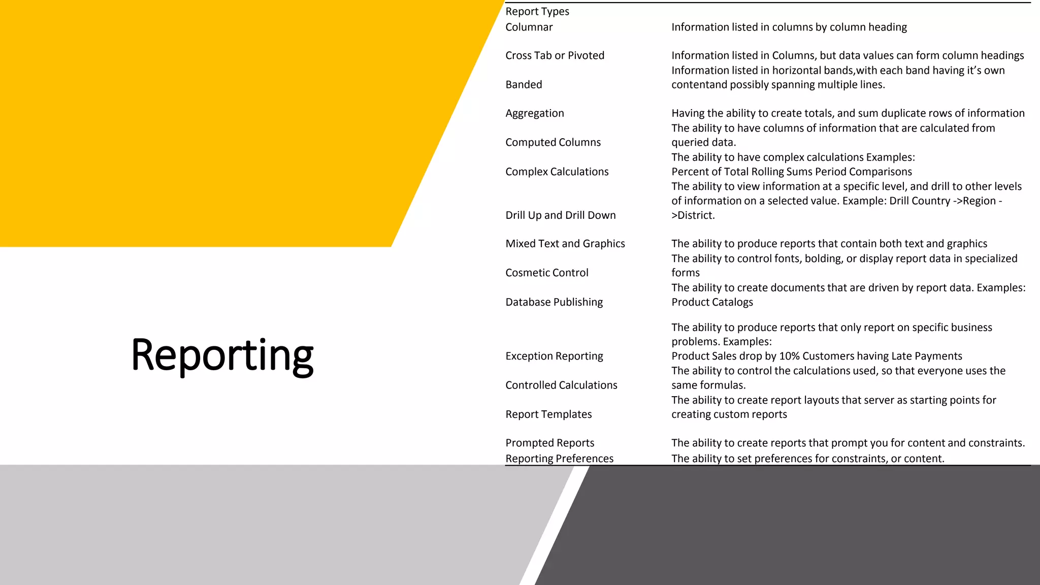 A Business Intelligence requirement gathering checklist | PPT