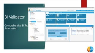 BI Validator Usecase - Scheduler and Notification | PPTX