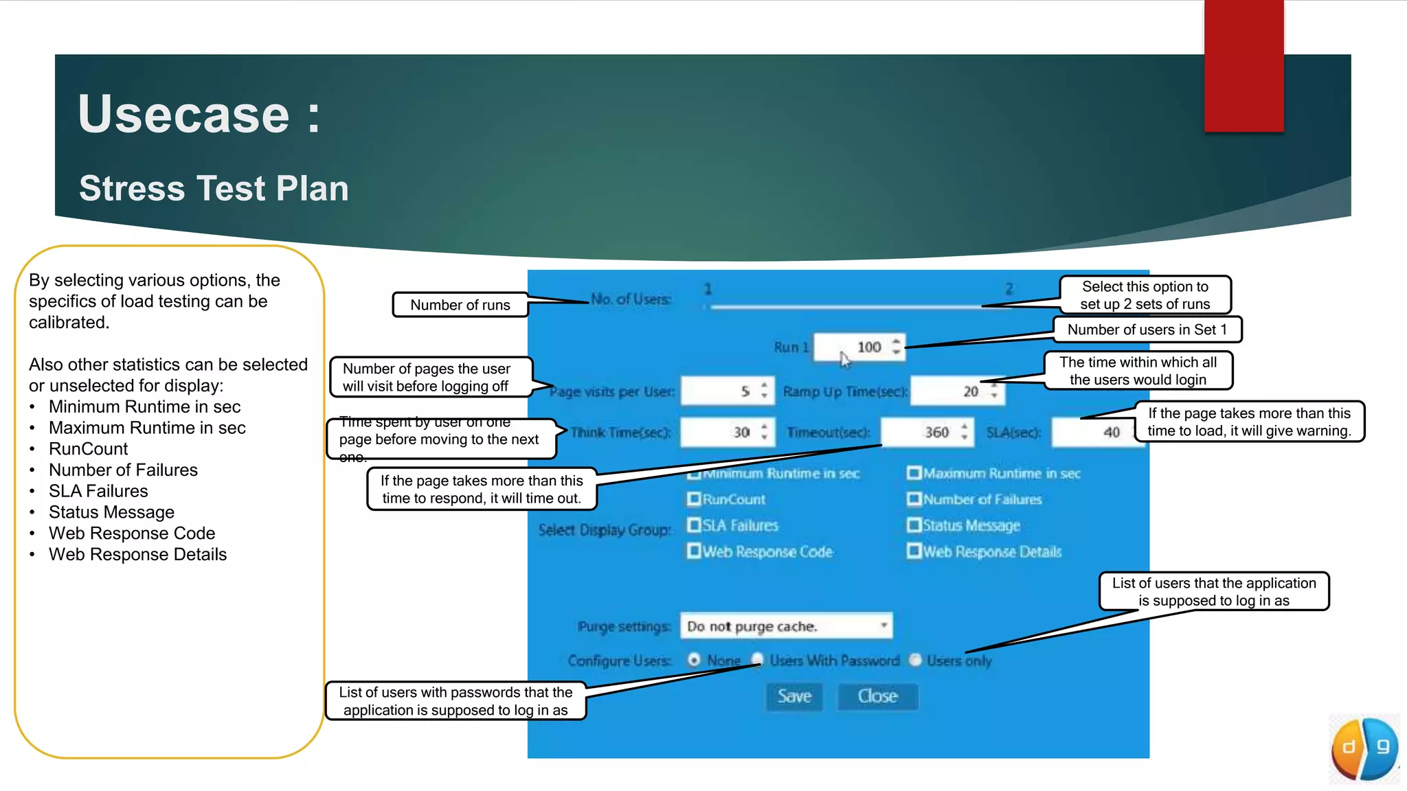 BI-Validator Usecase - Stress Test Plan | PPTX