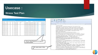 BI-Validator Usecase - Stress Test Plan | PPT
