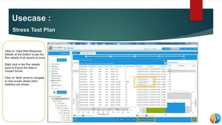 BI-Validator Usecase - Stress Test Plan | PPT