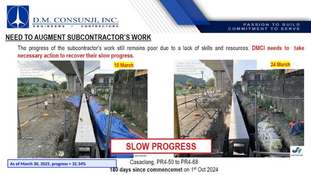 Bi-Weekly Meeting Presentation (April 10, 2025) - for printing.pptx