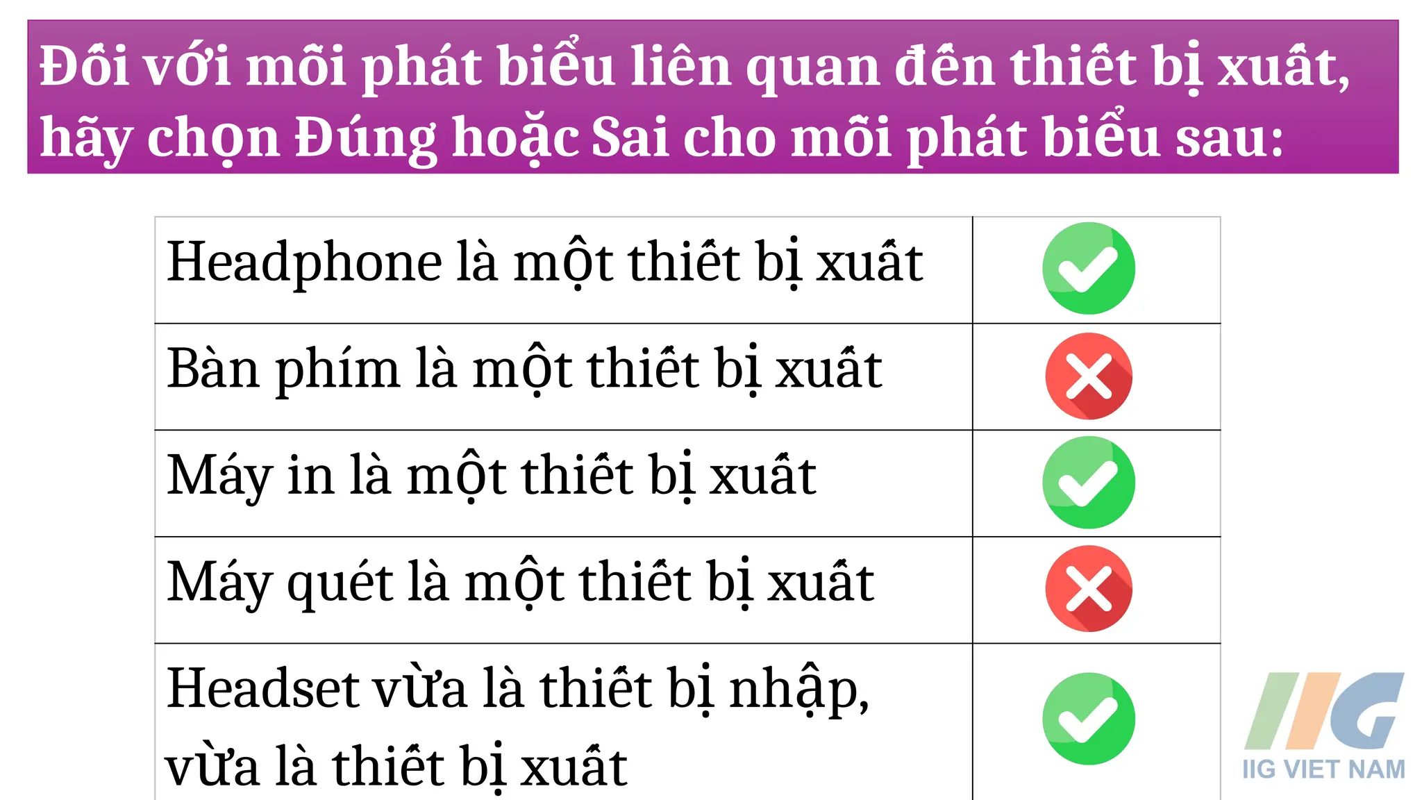 Bài 02+03. Các thiết bị nhập xuất cơ bản & các loại máy tính.pptx