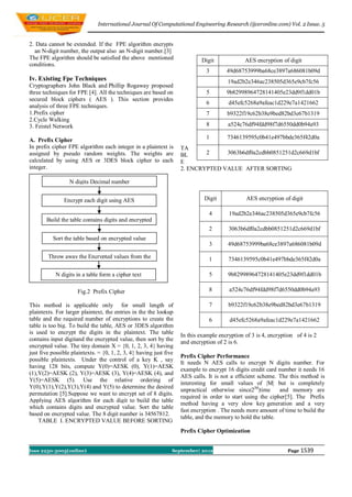 IJCER (www.ijceronline.com) International Journal of computational Engineering research | PDF