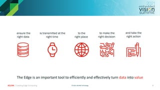 “The Five Rights of an Edge AI Computer Vision System: Right Data ...
