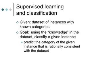 K nearest neighbors s machine learning method | PPT
