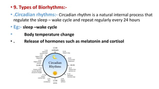 bi0logical rhythms.pptx