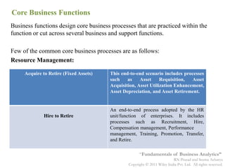 Bi (1) | PDF