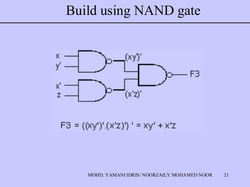 Logic Gates logic-gates