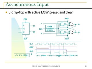 Sequential Logic Circuit | PPT