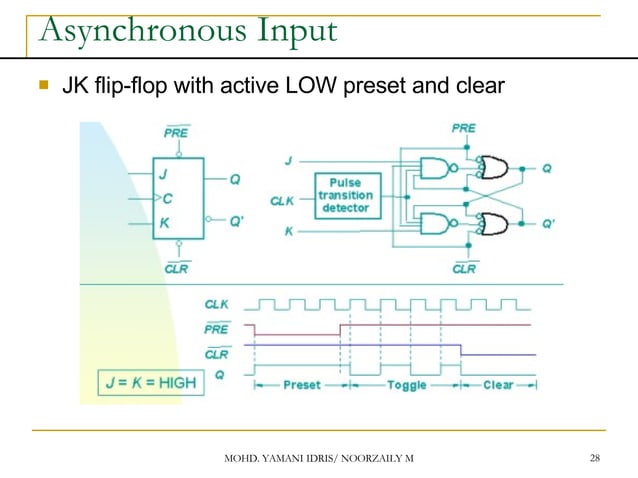 Sequential Logic Circuit | PPT