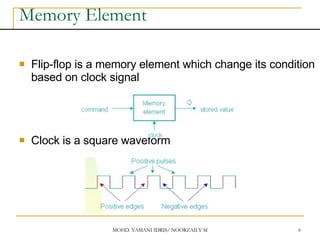 Sequential Logic Circuit | PPT