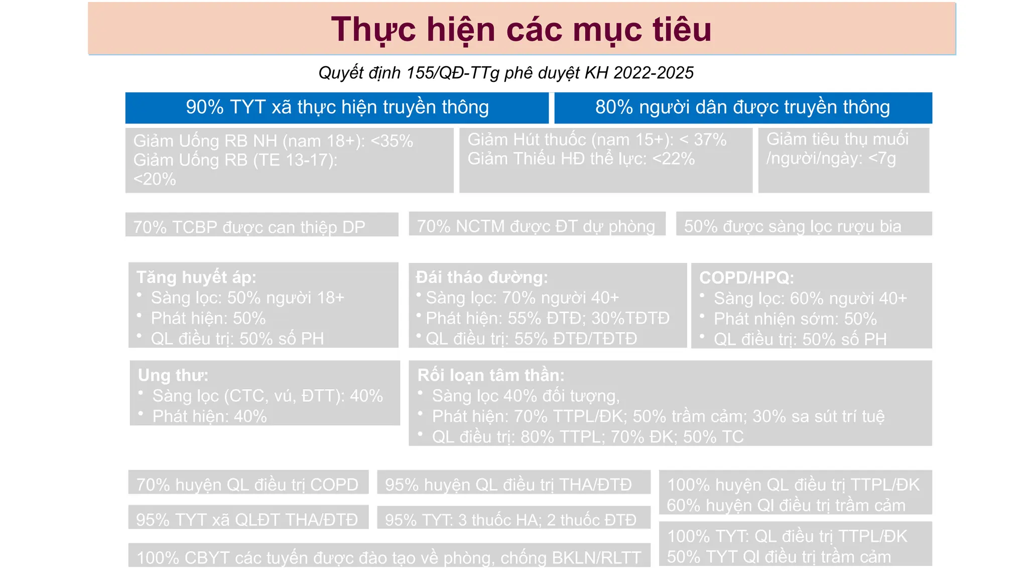 BÀI 13. CT PC BKLN_2025.pptxkokokokokokokok | PPTX