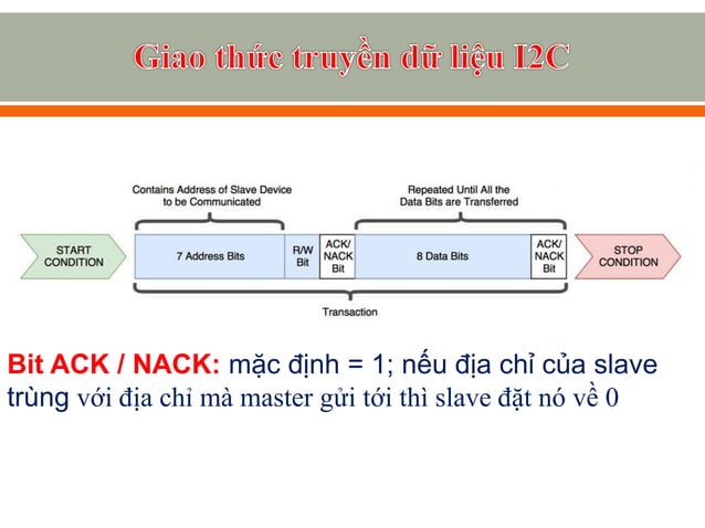 Bài 1 ĐO LƯỜNG VÀ ĐIỀU KHIỂN VỚI ARDUINO V2.pdf