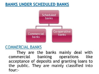 B&I 1 structure of Indian banking system.pptx