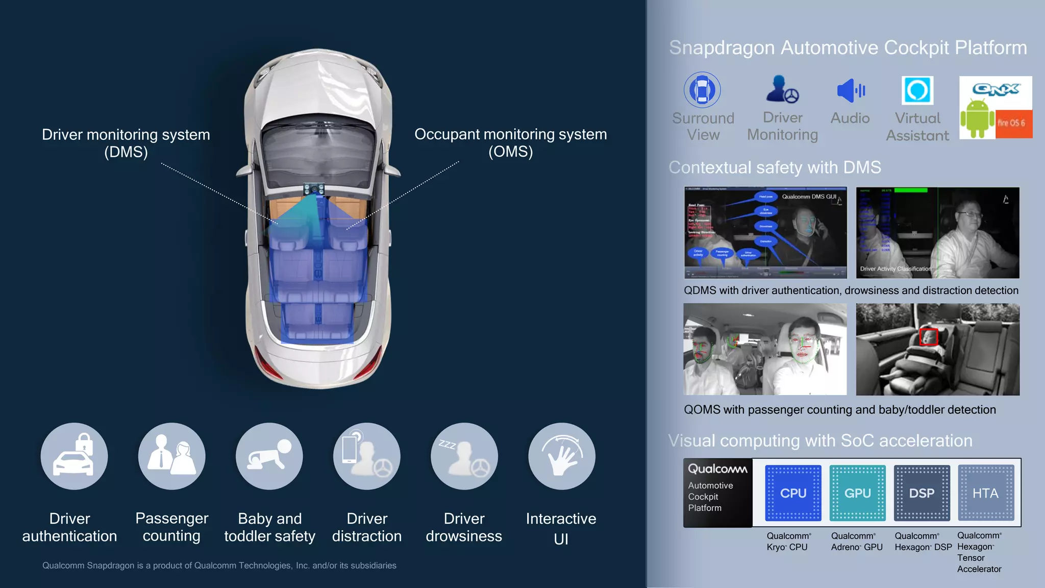 “Advancing Embedded Vision for an Autonomous World,” a Presentation ...