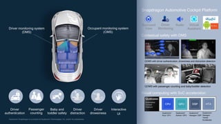 “Advancing Embedded Vision for an Autonomous World,” a Presentation from Qualcomm | PDF