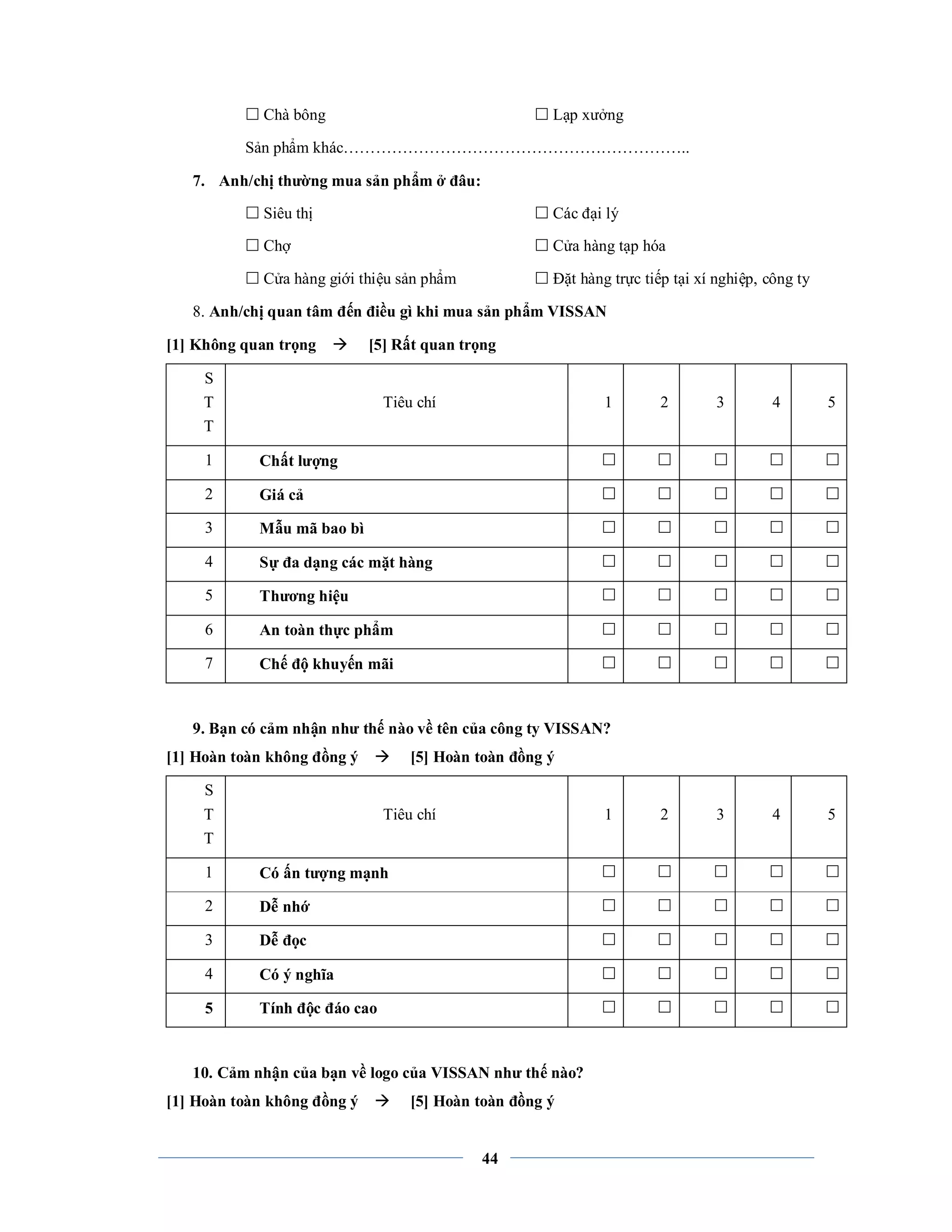 Bài mẫu tiểu luận về công ty Vissan, HAY | PDF