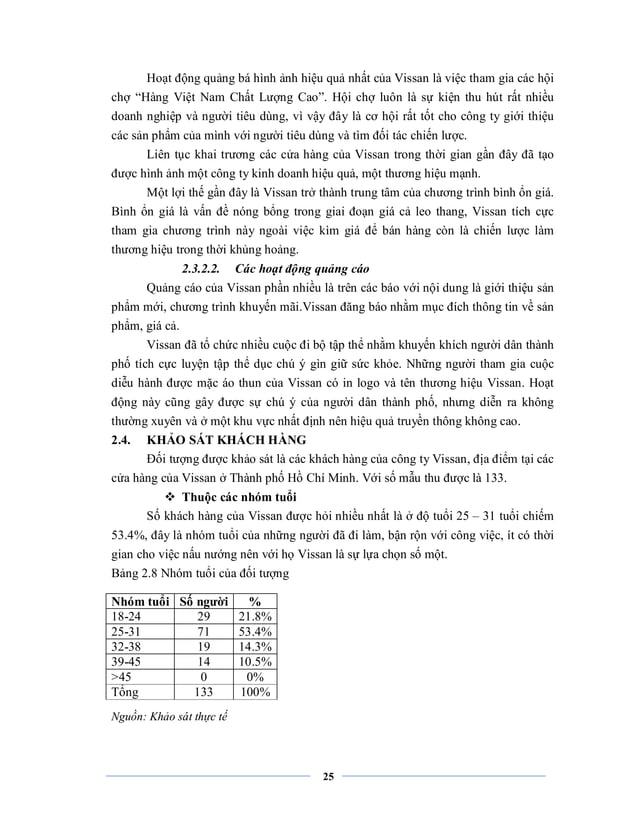 Bài mẫu tiểu luận về công ty Vissan, HAY | PDF