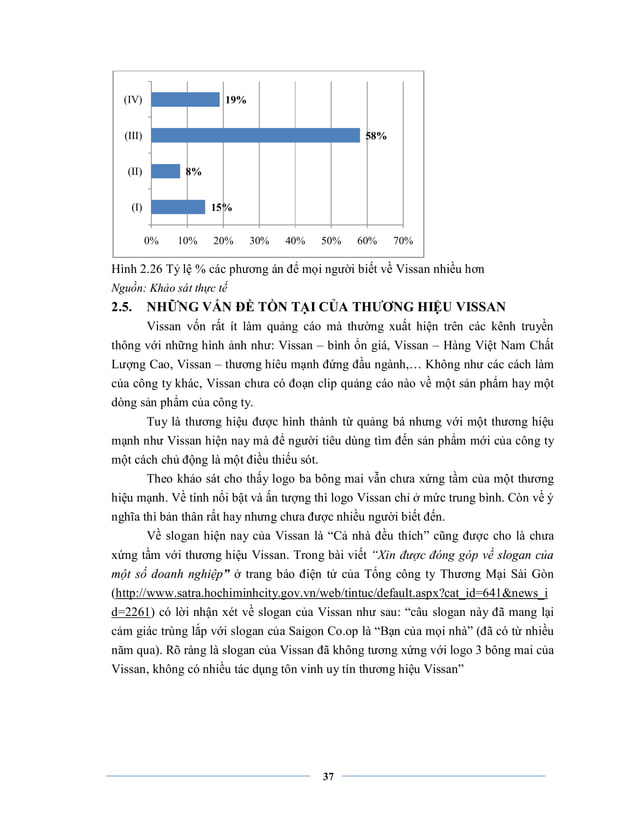 Bài mẫu tiểu luận về công ty Vissan, HAY | PDF