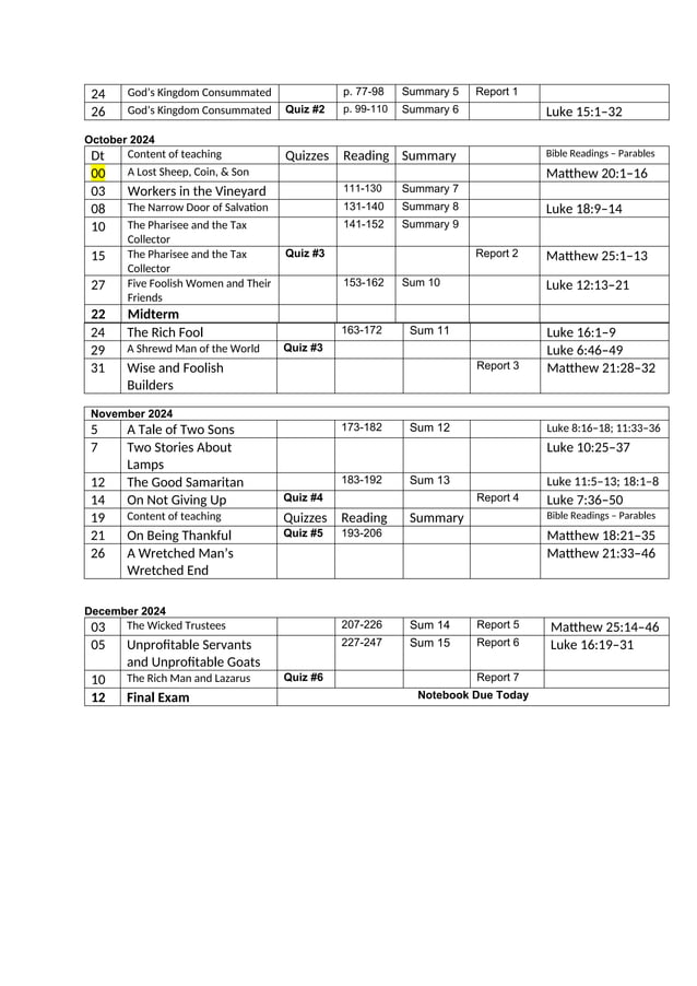 BI 211; Parables of Jesus; Course Syllabus Fall 2024; Dr. Potana.docx
