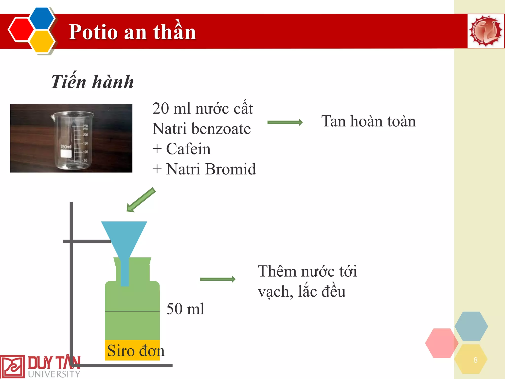 bài 3. potio, elixir,thuốc nhỏ mắt.pdf
