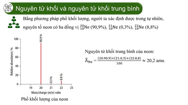 Bài 3 - Hóa 10 - CTST.pptx