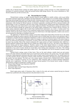 Thermal barrier Analysis in Diesel | PDF
