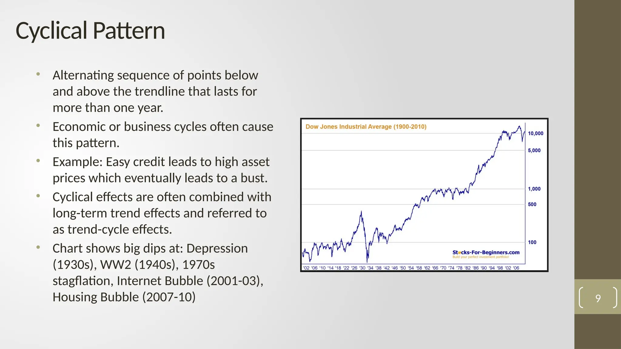time series forcasting with Excel fully covered | PPTX