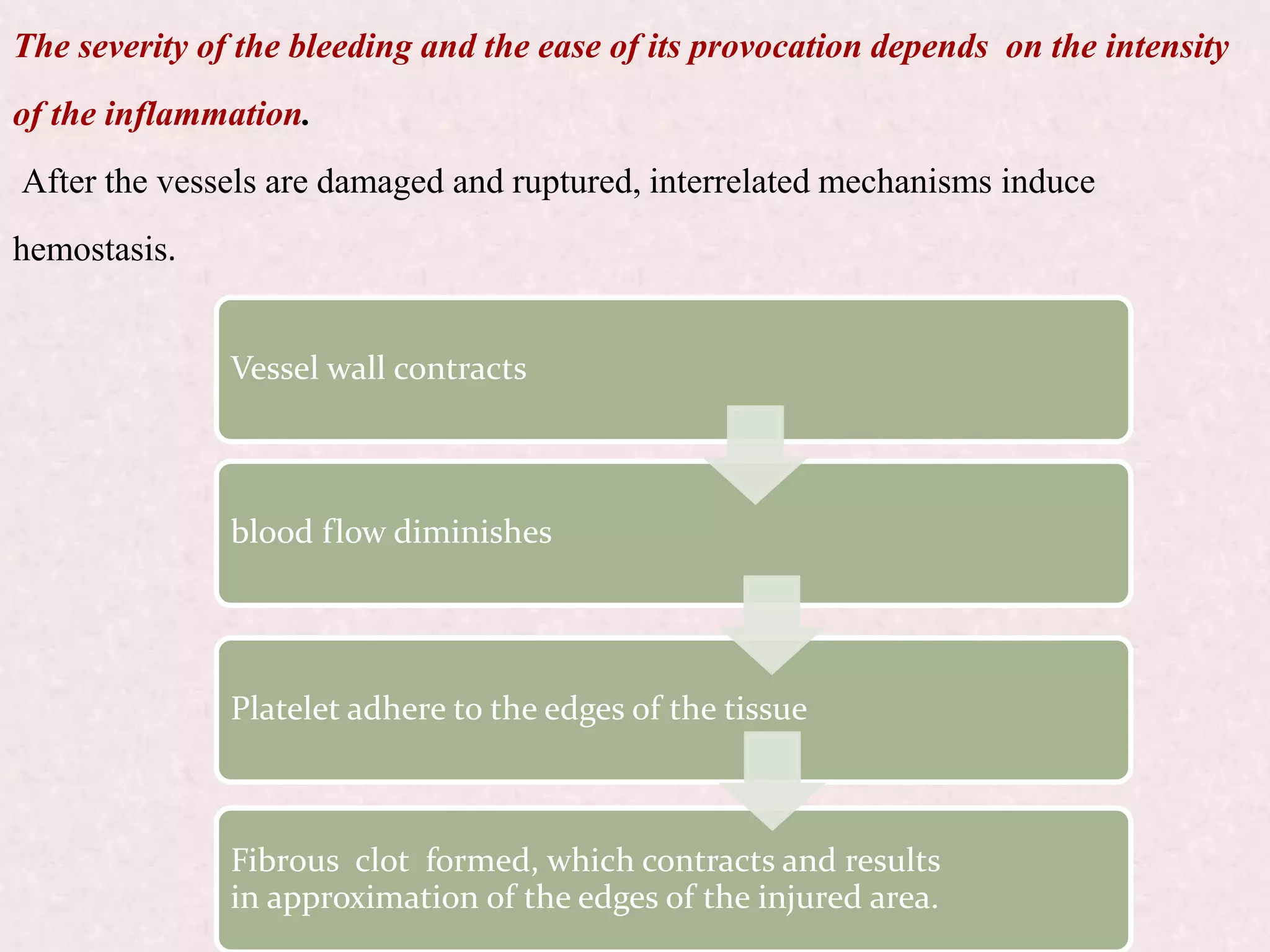 Gingival inflammation and features | PPTX