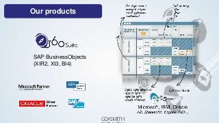 SAP BusinessObjects Bi4 migration pack | PPT