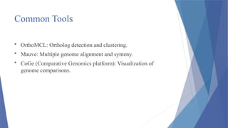 HTS,Community metabolism and comparative genomics | PPTX