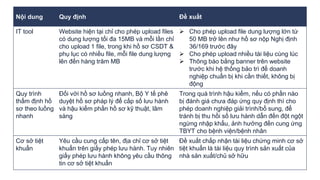 Chia sẻ kinh nghiệm chuẩn bị hồ sơ CSDT đối với TBYT không phải TBYT in ...