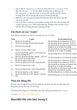 Bài 70. Đọc ghi file trong C Bài 70. Đọc ghi file trong C | PDF