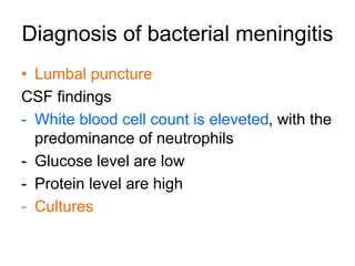 Infection_of_Central_Nervous_System.ppt