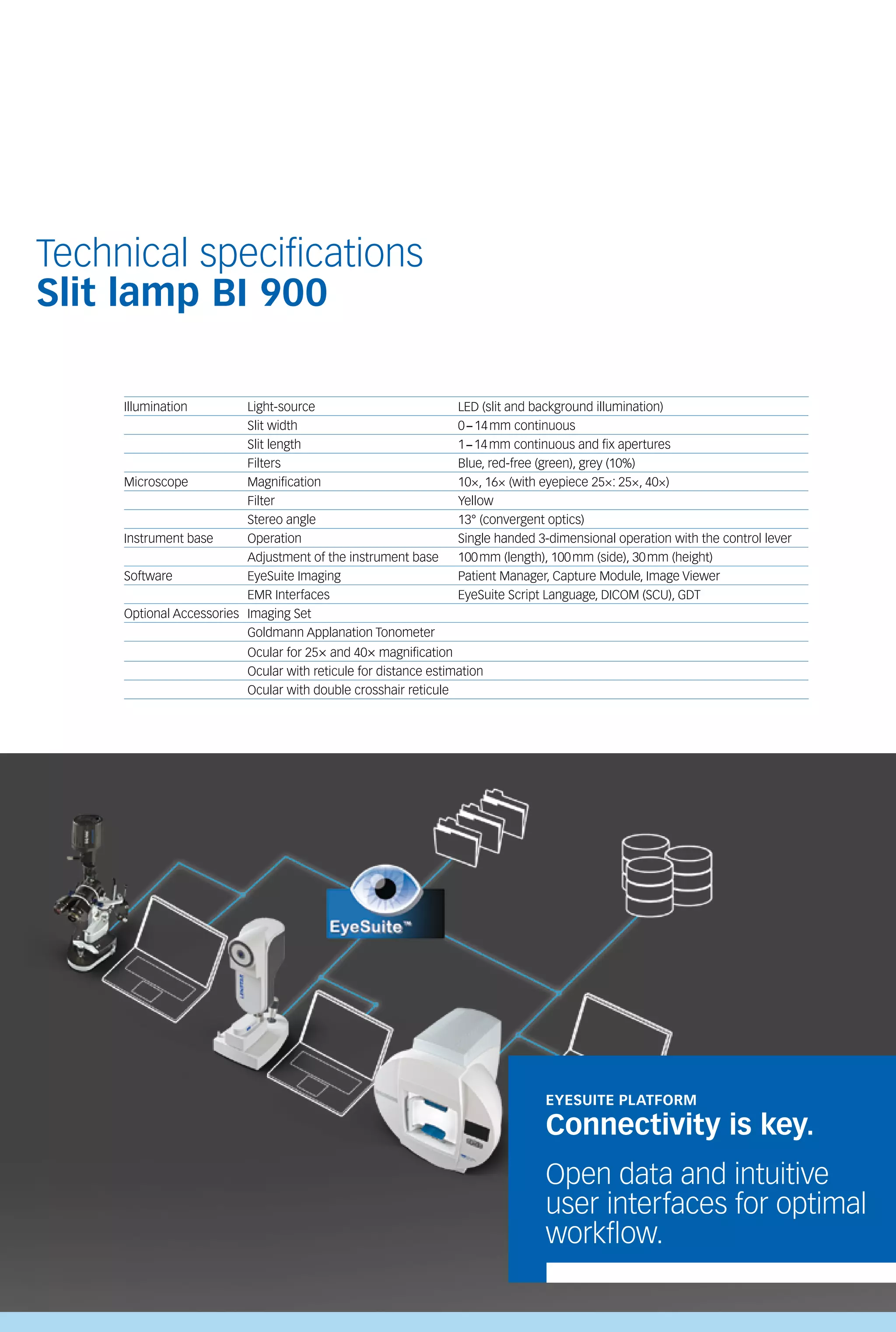 Slit lamp BI 900 brochure | PDF